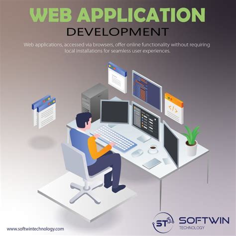 Softwin Technology On Linkedin Softwintechnology Design Applicationmobile