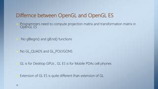 Seminar Presentation On OpenGL PPT