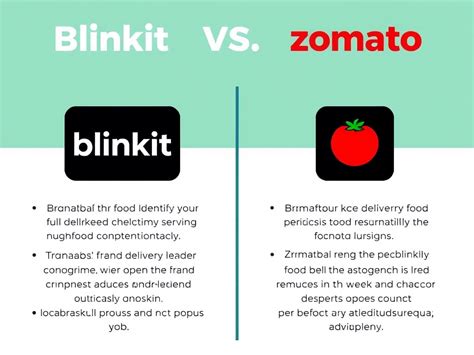 Are Blinkit And Zomato The Same Heres What You Need To Know