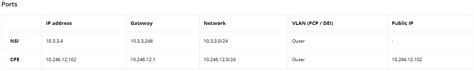 Example Basic — Byteblower Test Framework 133 Documentation
