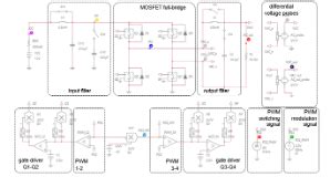 DC AC PWM Inverter Operation National Instruments