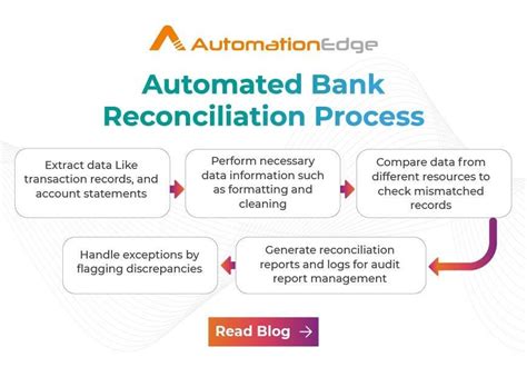 How Automated Bank Reconciliation Can Boost Efficiency Automationedge Posted On The Topic