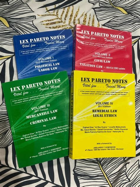 Lex Pareto Notes Set Hobbies And Toys Books And Magazines Textbooks On