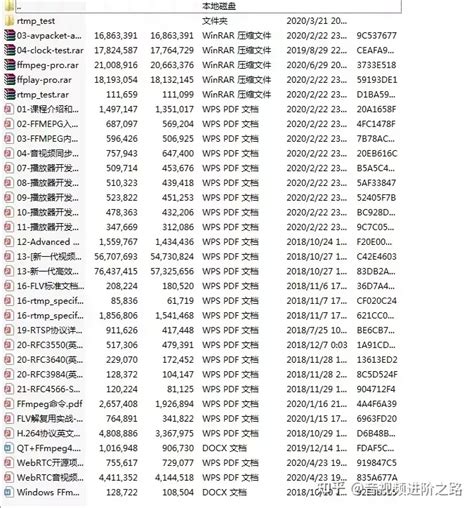 ffmpeg cuda cuvid 硬解码 像素格式转换 cpu主导 实战 音视频开发中文网