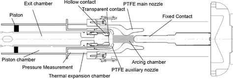 Experimental System Under Consideration Download Scientific Diagram