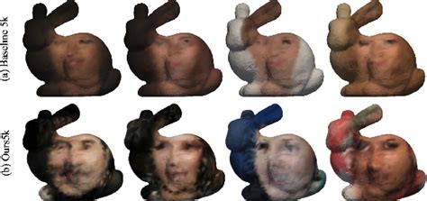 Doublediffusion Combining Heat Diffusion With Denoising Diffusion For Generative Learning On 3d