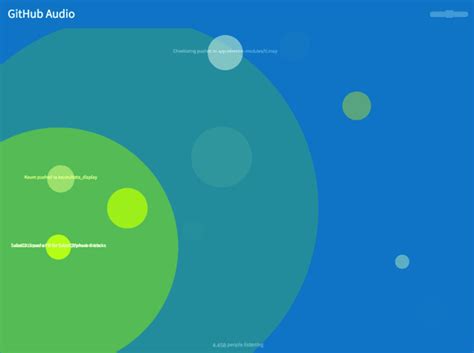Github Audio 追蹤 Github 事件轉為有助於集中精神、更適合工作的音樂