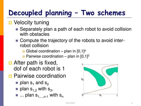 Ppt Using A Prm Planner To Compare Centralized And Decoupled Planning For Multi Robot Systems