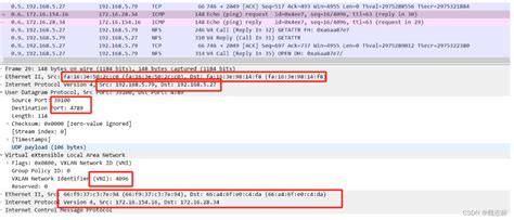 K8s Calico Vxlan式详解 Csdn博客