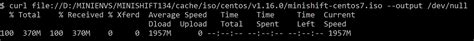 Fail Start Minishift 1342 · Issue 3424 · Minishiftminishift · Github