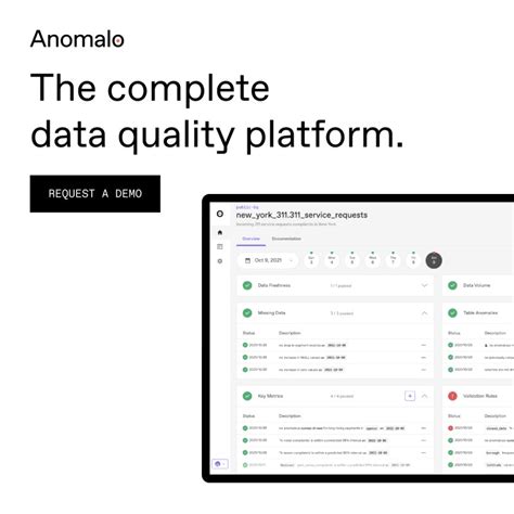 Anomalo On Linkedin Anomalo Complete Data Quality Platform