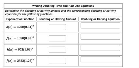 Solved Determine The Doubling Or Halving Amount And The Chegg
