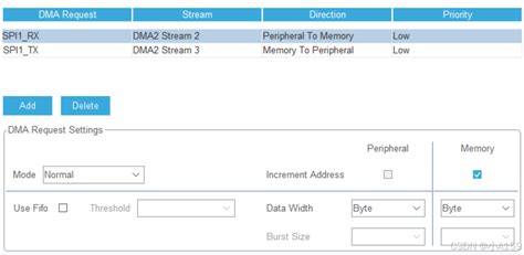 Stm32完全学习——spi接口的flash（dma模式）stm32 Spi Dma Csdn博客