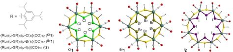 Heterobridged Hexa‐ And Octanuclear Ruthenium‐thiolatehalide Wheels