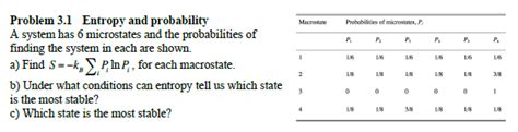 Solved Problem L Entropy And Probability A System Has Chegg