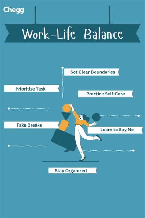 5 Steps To Achieve Work Life Harmony Balance Career And Life