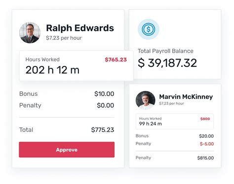 Payroll And Task Management