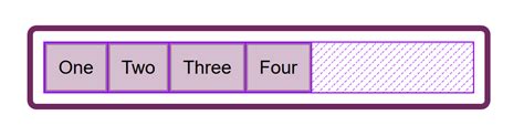How To Align Things In Css — Smashing Magazine