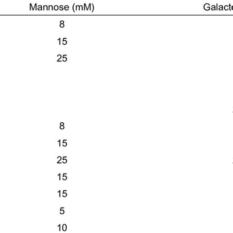 Neu Surface Defect Database Download Scientific Diagram