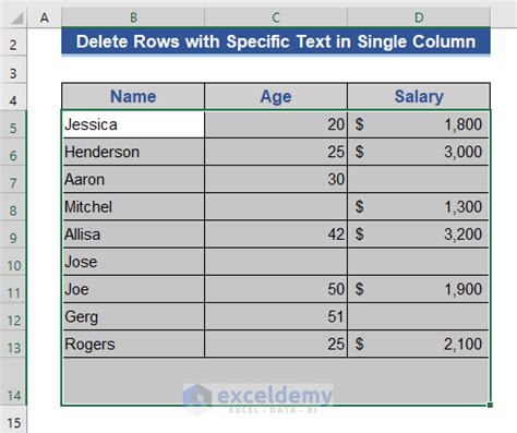 How To Use VBA To Delete Rows With Specific Data In Excel 9 Examples