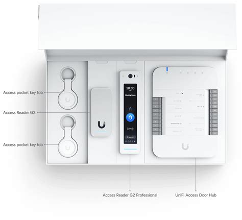 Unifi G2 Starter Kit Pro Tech Specs