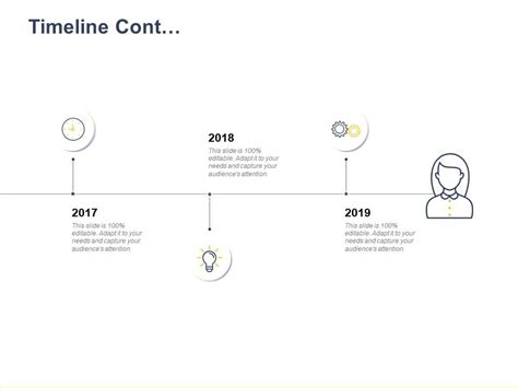 Timeline Cont Ppt Powerpoint Presentation File Layout Powerpoint
