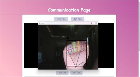 Day19 Connsign Internship Day19 Linuxworld Vimaldaga