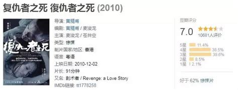 苍老师的正经电影代表作，演技十分了得张颖