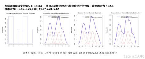 核密度估计——从直方图到核密度（核函数）估计带宽选择 Csdn博客