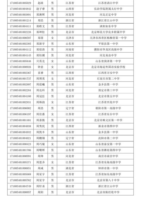 华北电力大学校歌华北电力大学标志华北电力大学图标大山谷图库