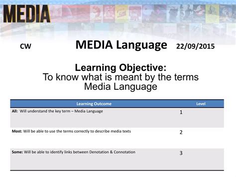 Media Language Intro Signs And Codes Pptx
