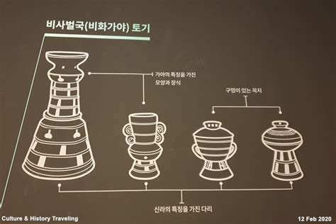 중앙박물관특별전 가야 본성 가야의 토기 Culture And Hitstory Traveling