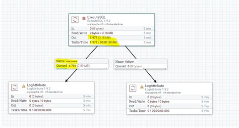 Configurando Kerberos E Tls No Jdbc Do Impala By Anselmo Borges