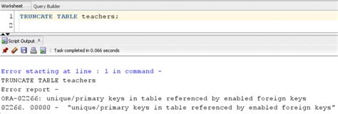 Oracle Truncate Table The Complete Guide With Examples