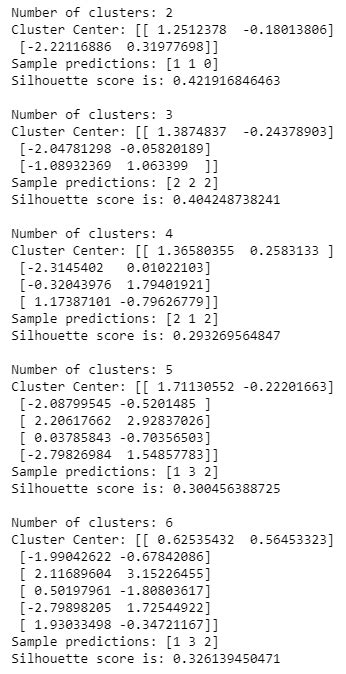 Unsupervised Learning Project Creating Customer Segments
