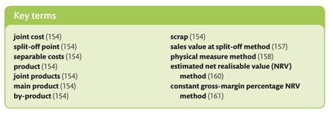 Chapter 6 Cost Allocation Joint Cost Situations Diagram Quizlet