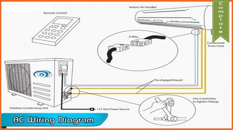 下载ac Wiring Diagram的安卓版本