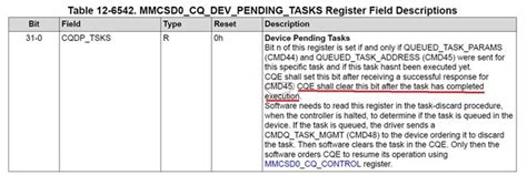 Tda4vm Heat Test Emmc Error Processors Forum Processors Ti E2e Support Forums