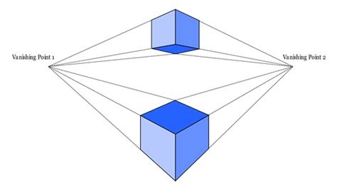 Perspective Ray Tracing In Computer Graphics