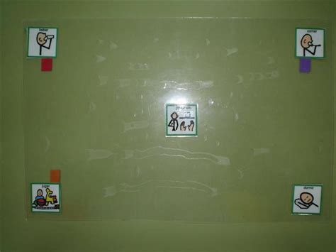 La Utilización de las TIC en un colegio de Educación especial