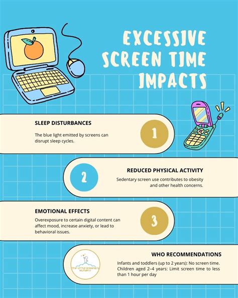 Screen Time Management Balancing Digital Media And Offline Activities The Babe Dreamers Nursery