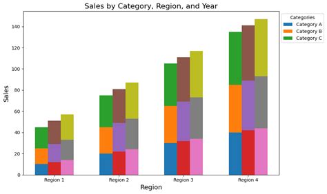 Python Matplotlib Bar Chart Python Horizontal Stacked Bar Chart In