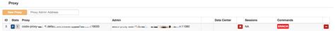 Codis Proxy Issue Codislabs Codis Github
