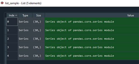 Python Creating Separate Dataframe For Each Series Inside A List Stack Overflow