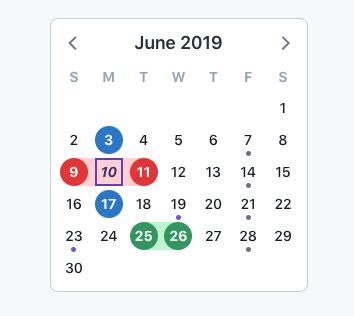 Top JavaScript Datepicker Plugins And Libraries Updated Flatlogic Blog