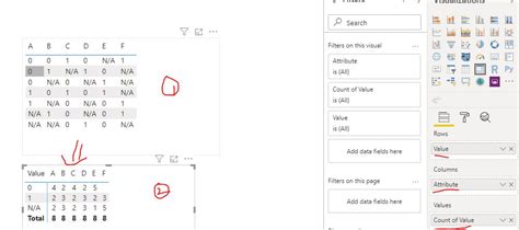 Solved Create Matrix With Multiple Columns Data Microsoft Fabric