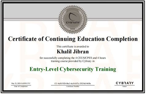 Khalil Jibran On Linkedin Muet Telecom Cybersecurity Penetrationtesting