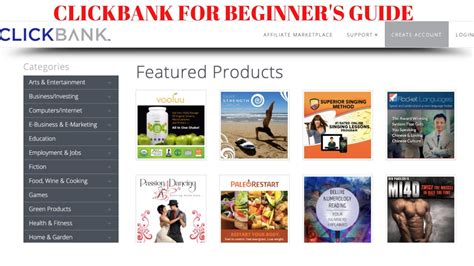 Clickbank For Beginners How To Make Money On Clickbank For FREE Step