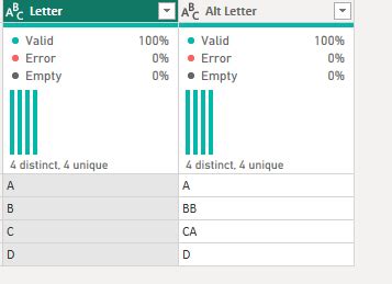 Conditional Merge Columns Power Query Enterprise DNA Forum