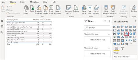 Membuat Laporan Power BI Dari Microsoft Sentinel Microsoft Learn